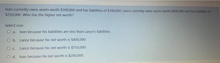 Solved Ivan currently owns assets worth $300,000 and has | Chegg.com