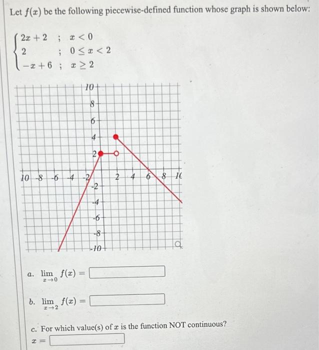 Solved Let f(x) be the following piecewise-defined function | Chegg.com