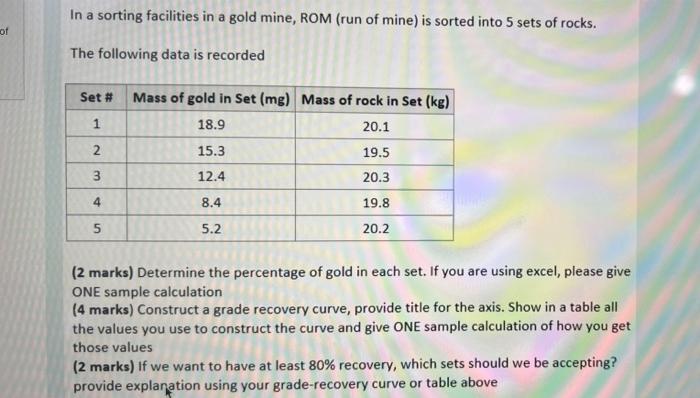 Solved In a sorting facilities in a gold mine, ROM (run of | Chegg.com