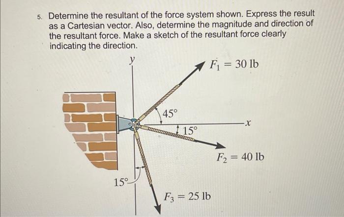 Solved 5. Determine the resultant of the force system shown. | Chegg.com