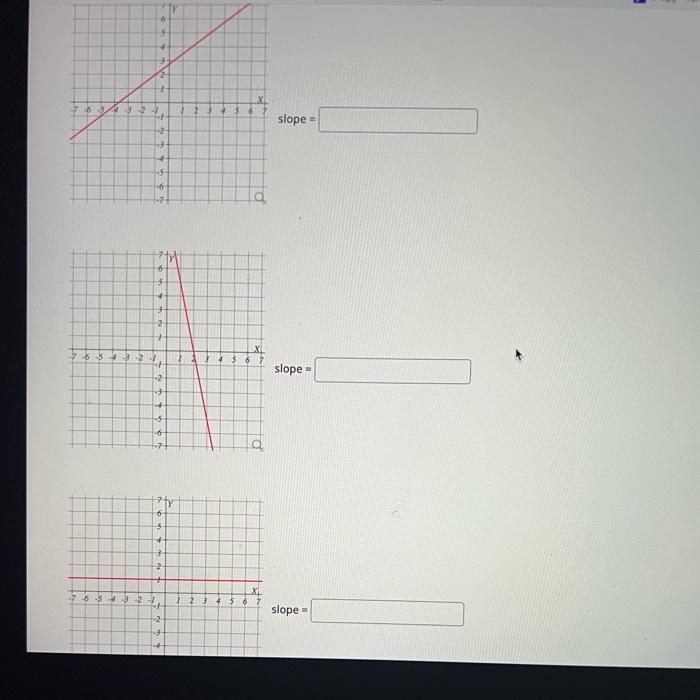 Solved Find the slope of each line in the 5 graphs below. | Chegg.com