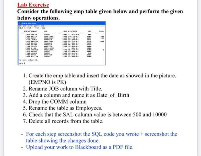 Solved Lab Exercise Consider the following emp table given | Chegg.com
