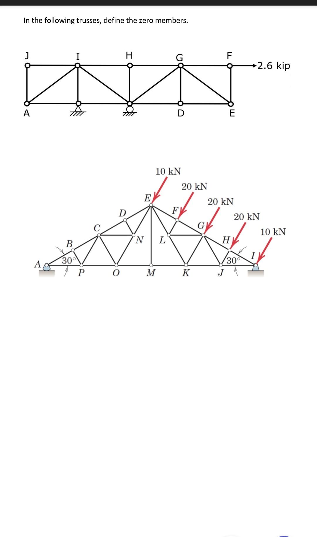Solved In the following trusses, define the zero members. | Chegg.com