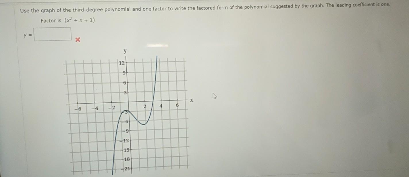 Solved Use the graph of the third-degree polynomial and one | Chegg.com