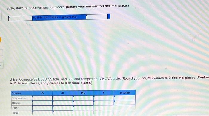 Solved The following data were collected for a two-factor | Chegg.com