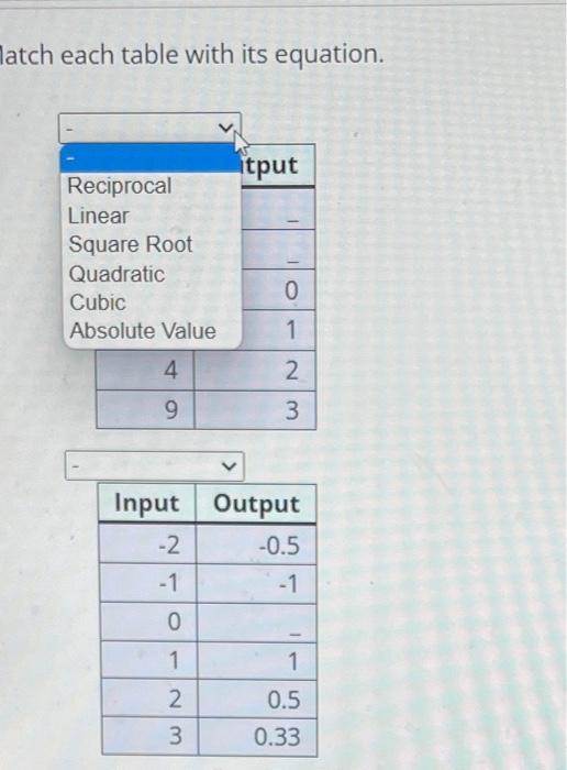 Solved latch each table with its | Chegg.com