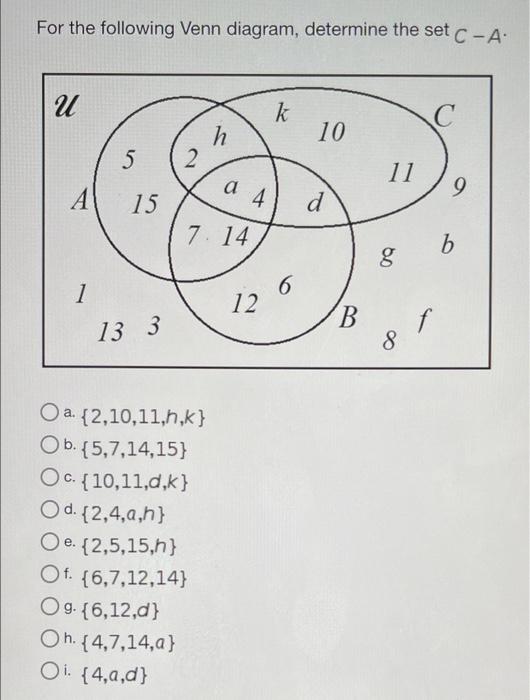 Set Theory D.7.1 And Venn Diagrams D.7.2 Set Theory- Introdu