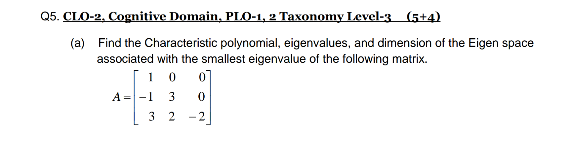 Solved Q5. CLO-2, Cognitive Domain, PLO-1, 2 Taxonomy | Chegg.com