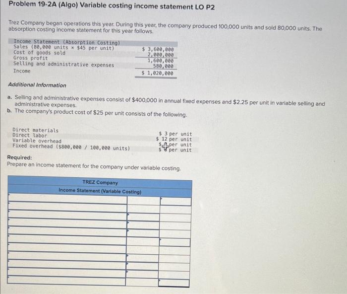 Solved Problem 19-2A (Algo) Variable costing income | Chegg.com