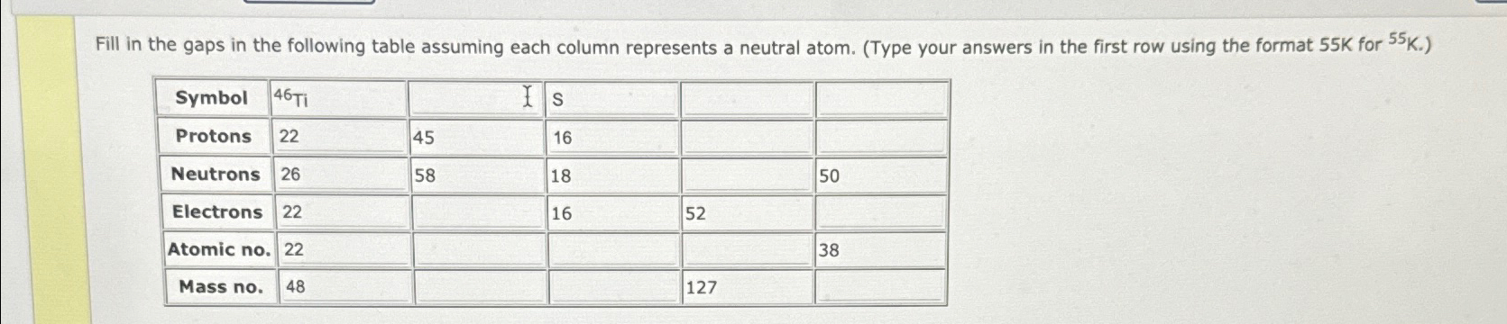Solved Fill in the gaps in the following table assuming each | Chegg.com