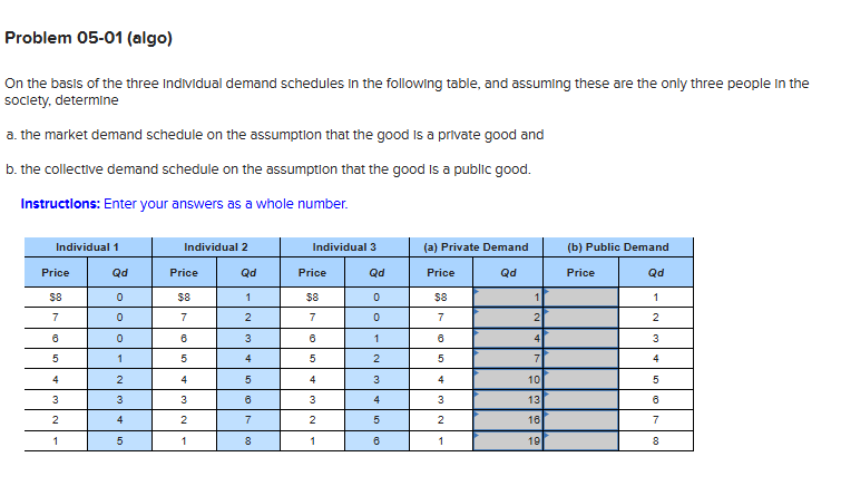 Problem 05-01 (algo)On the basis of the three | Chegg.com