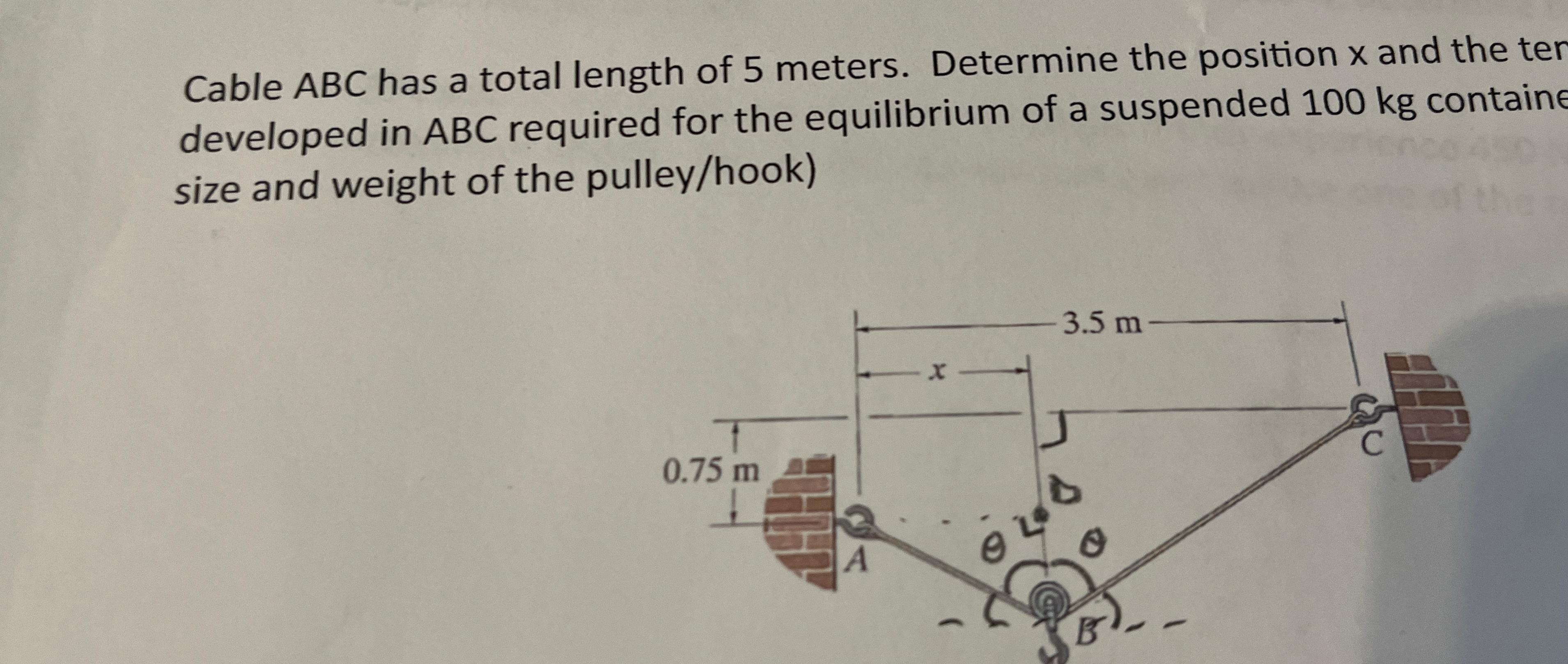 Solved Cable ABC has a total length of 5 meters. Determine | Chegg.com