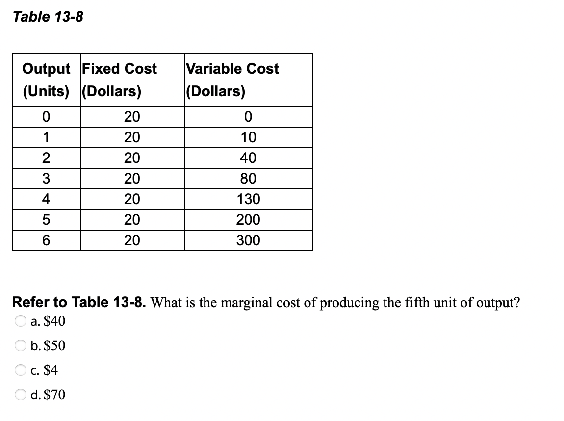 Solved Table 13-8Refer to Table 13-8. What is the marginal | Chegg.com Solved Table 13-8Refer to Table 13-8. What is the marginal | Chegg.com