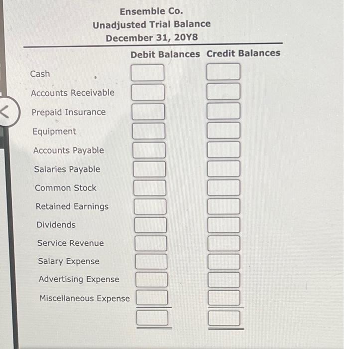 Solved Errors in Trial Balance Identify the errors in the | Chegg.com