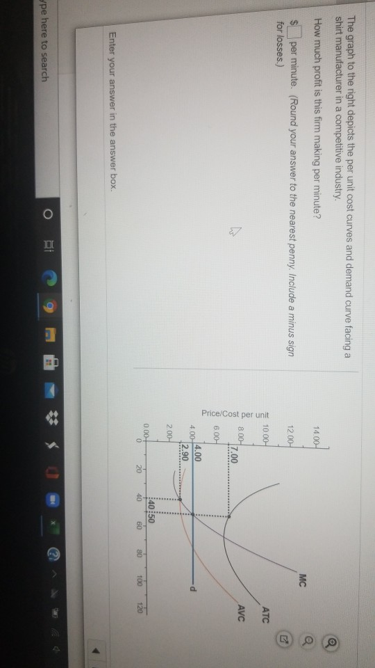 Solved The graph to the right depicts the per unit cost | Chegg.com