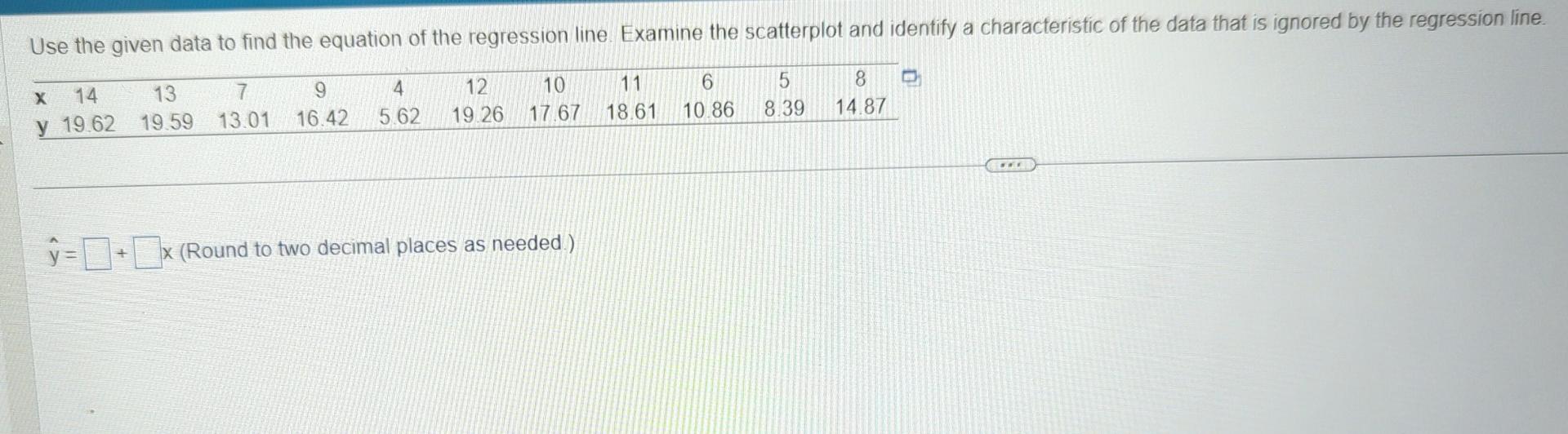 Solved y^=+x (Round to two decimal places as needed) | Chegg.com