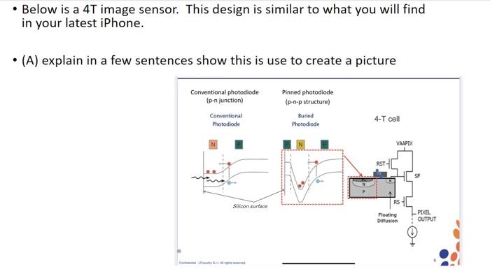 Below is a 4T image sensor. This design is similar | Chegg.com