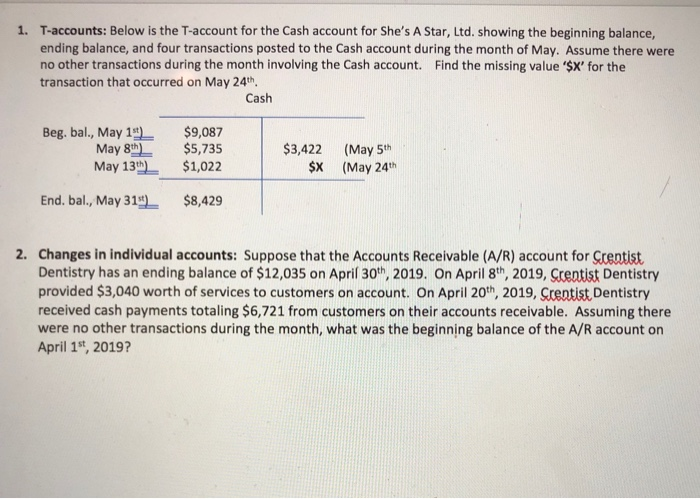 Solved 1. T-accounts: Below is the T-account for the Cash | Chegg.com
