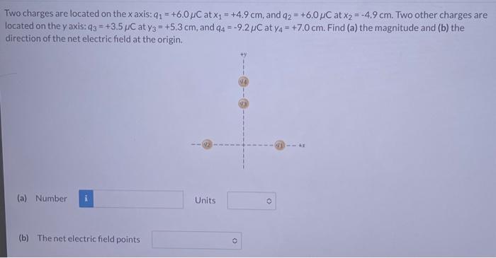 Solved Two charges are located on the x axis: q1=+6.0μC at | Chegg.com
