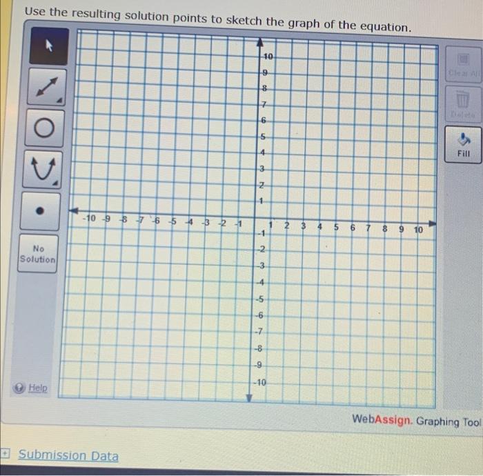 Solved Use the resulting solution points to sketch the araph | Chegg.com