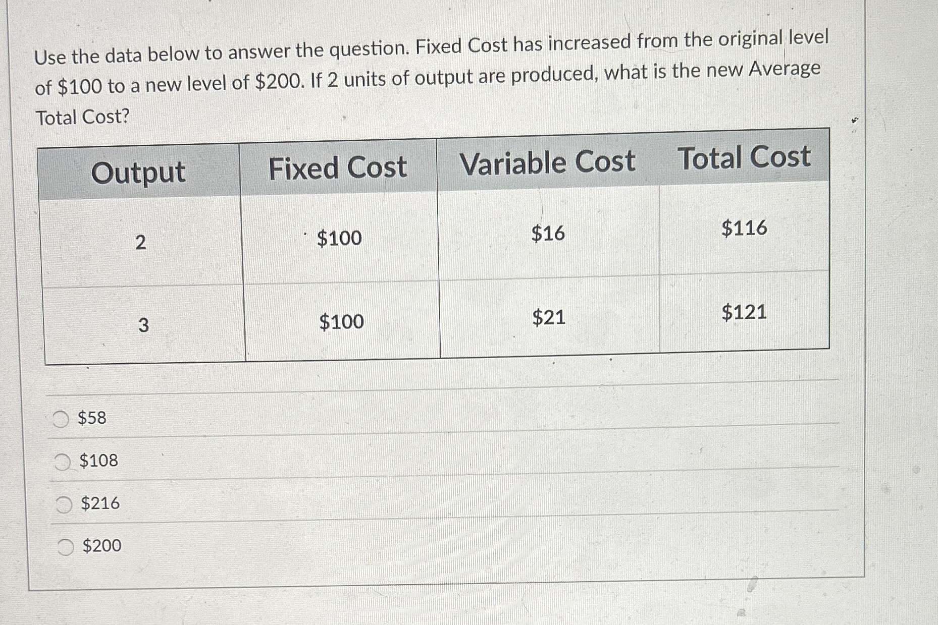 Solved Use the data below to answer the question. Fixed Cost | Chegg.com
