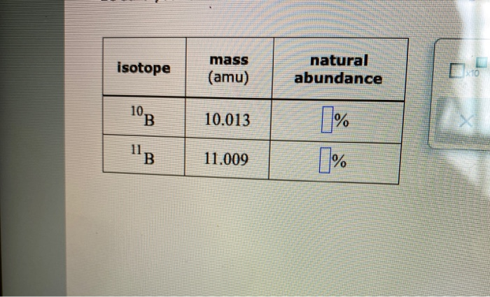 Solved isotope mass (amu) natural abundance 10B 10.013 1% HB | Chegg.com