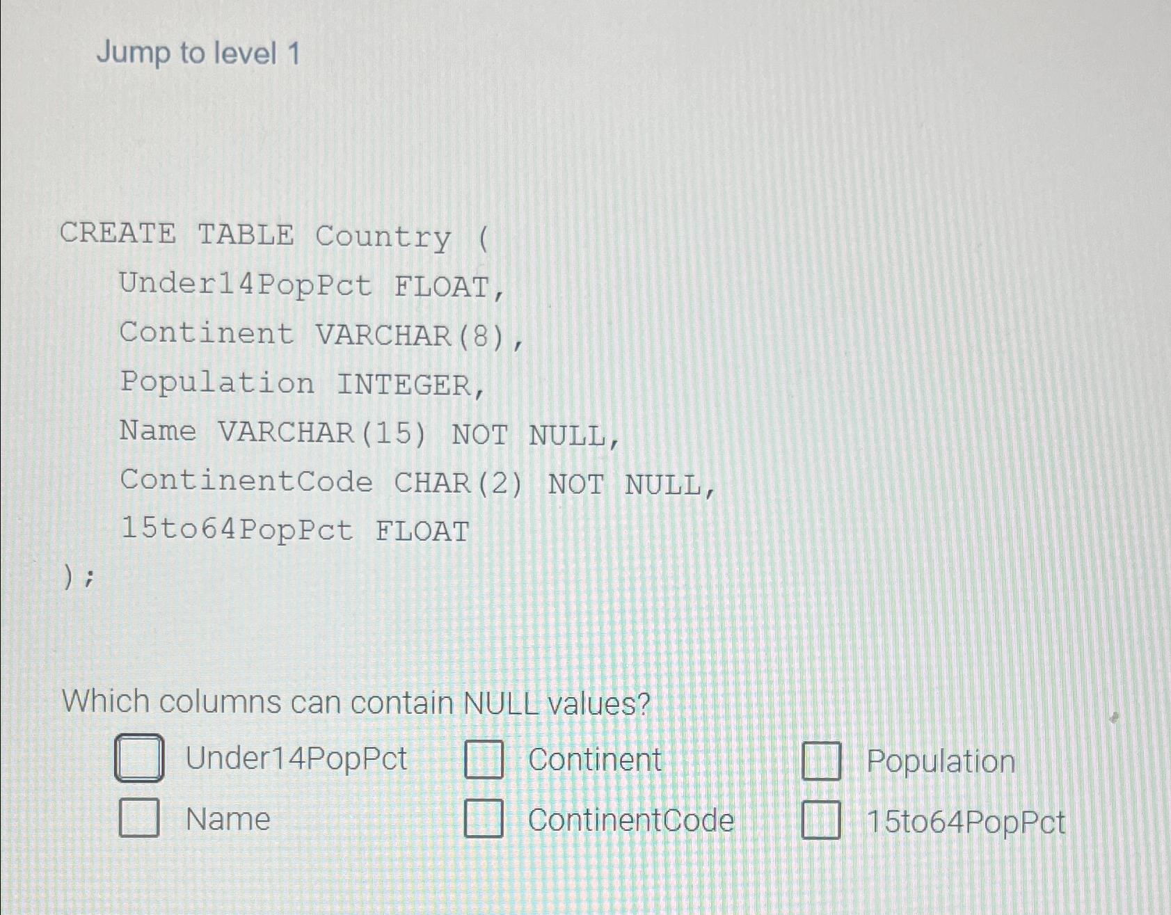 Solved Jump to level 1CREATE TABLE Country (Under14PopPct | Chegg.com Solved Jump to level 1CREATE TABLE Country (Under14PopPct | Chegg.com