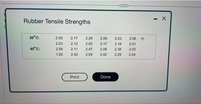 Solved The tensile strength of silicone rubber is thought to | Chegg.com