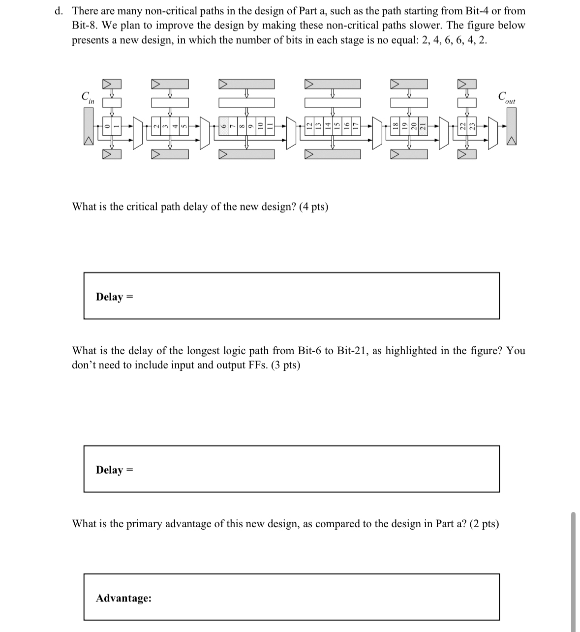 Solved d. ﻿There are many non-critical paths in the design | Chegg.com