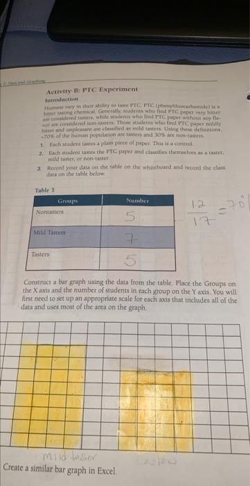 Activity B: PTC Experiment fittrodscrion t. Each | Chegg.com