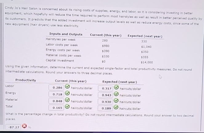 Solved Cindy Jo's Hair Salon is concerned about its rising | Chegg.com