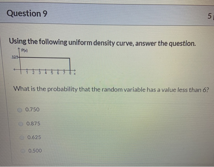 Solved ion 9 Using The Following Uniform Density Curve Chegg