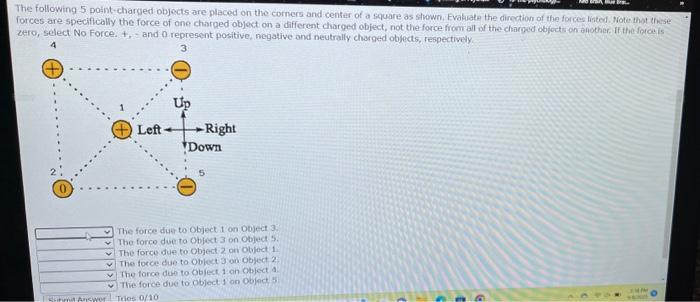 Solved The following 5 point-charged objects are placed on | Chegg.com