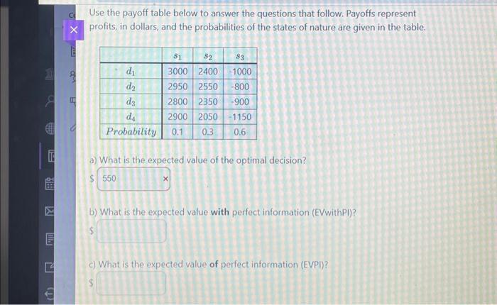 Solved Use the payoff table below to answer the questions | Chegg.com