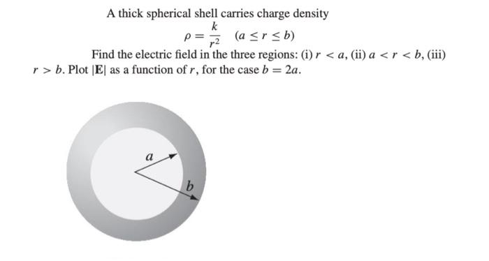 Solved A thick spherical shell carries charge density | Chegg.com