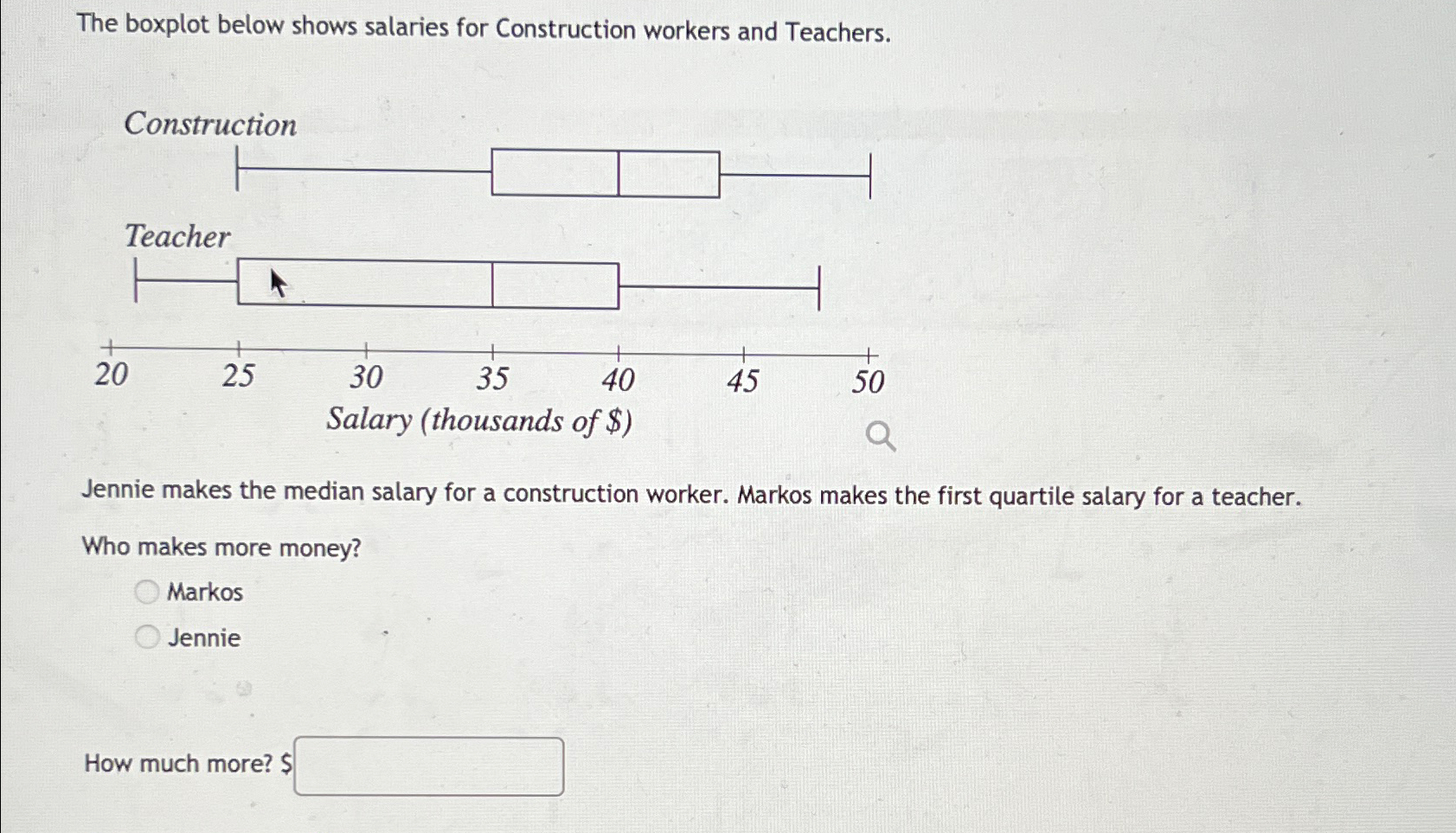 Solved The boxplot below shows salaries for Construction | Chegg.com