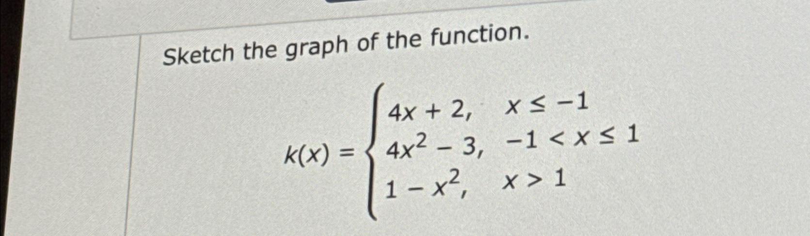 Solved Sketch the graph of the function. | Chegg.com