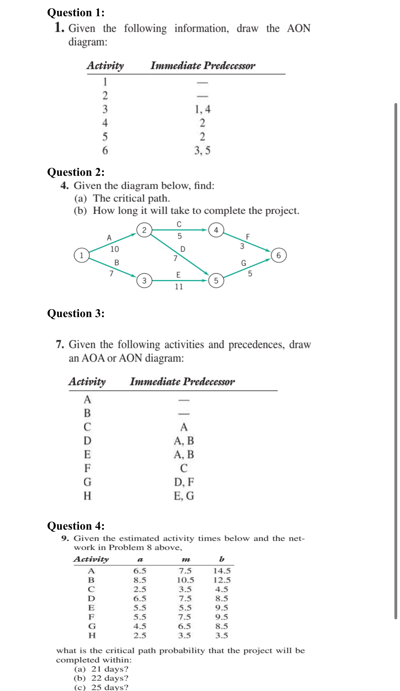 Solved Question 1:Given the following information, draw the | Chegg.com