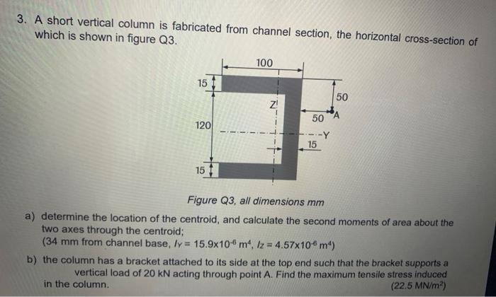 Solved 3. A short vertical column is fabricated from channel | Chegg.com