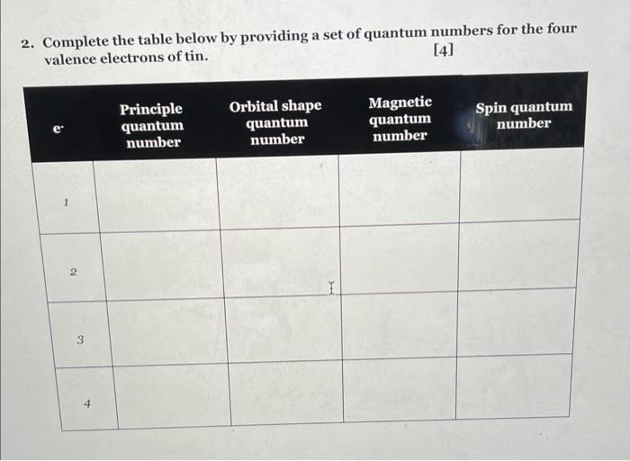 Solved SCH4U Structure and Properties of Matter Assignment | Chegg.com