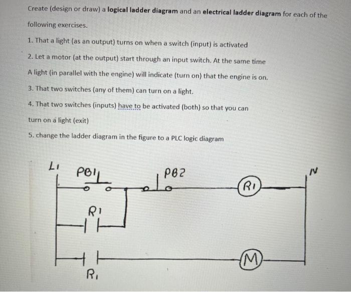 Create (design or draw) a logical ladder diagram and | Chegg.com