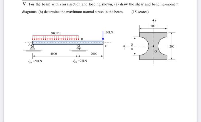Solved V. For the beam with cross section and loading shown, | Chegg.com