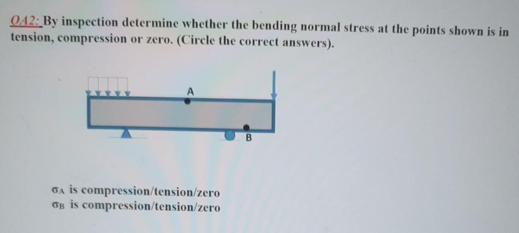 Solved QA2: By inspection determine whether the bending | Chegg.com