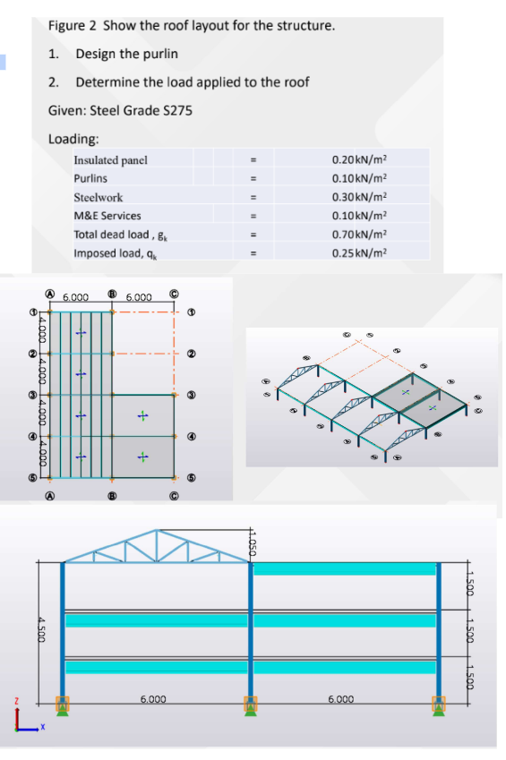 Solved Figure 2 ﻿Show the roof layout for the | Chegg.com