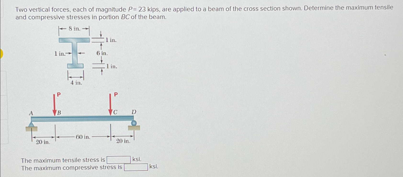 Solved Two vertical forces, each of magnitude P=23 ﻿kips, | Chegg.com