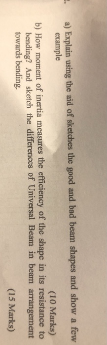 Solved a) Explain using the aid of sketches the good and bad | Chegg.com
