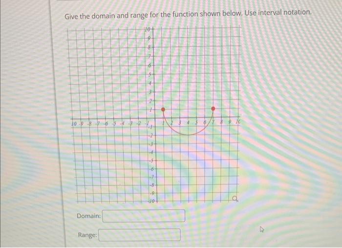 Solved Give the domain and range for the function shown | Chegg.com