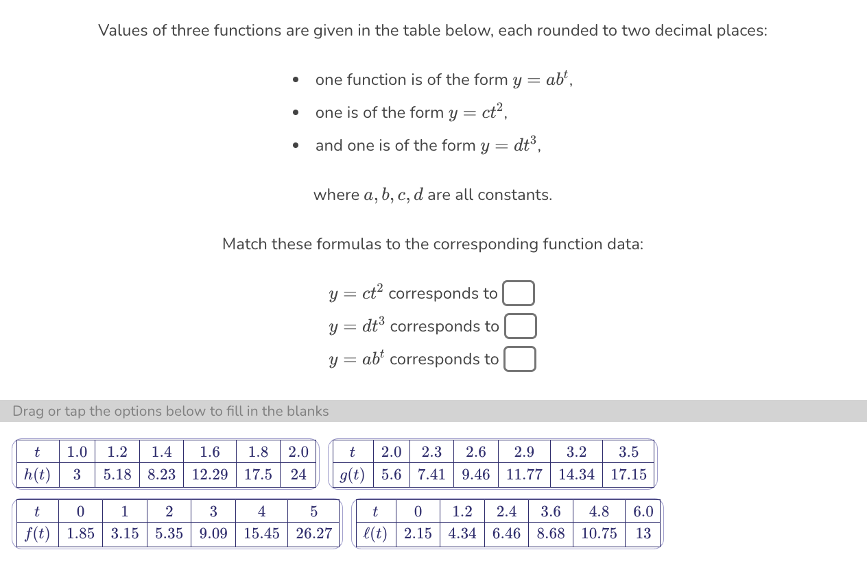 Solved Drag or tap the options below to fill in the blanks | Chegg.com
