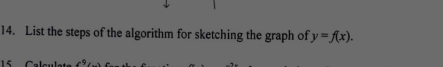 Solved 14. List the steps of the algorithm for sketching the | Chegg.com