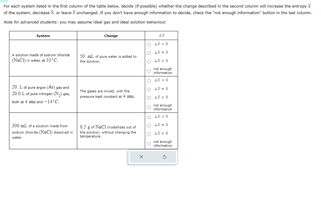 Solved For each system listed in the first column of the | Chegg.com